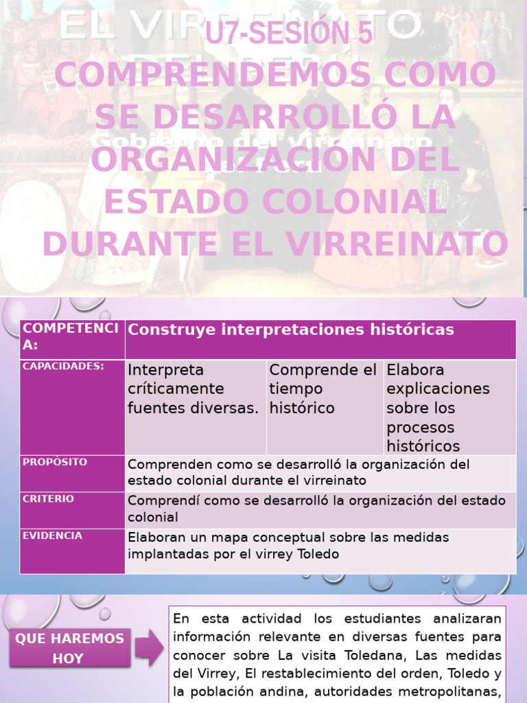 U7-S5 2do Ayb Comprendemos Como Se Desarrolló La Organización Del ...