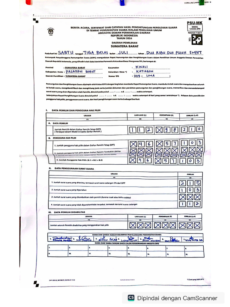 C Hasil DPD TPS 005 | PDF