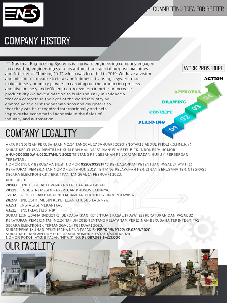 Compro Sheet 2 | PDF