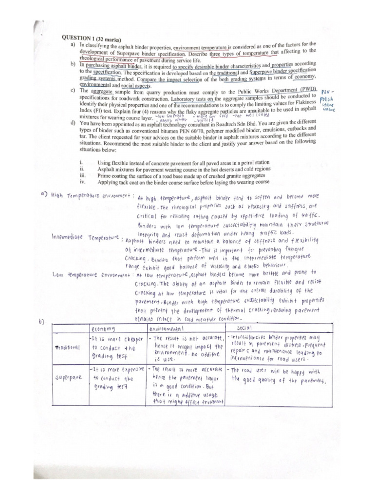 QUESTION 1 (32 marks) | PDF QUESTION 1 (32 marks) | PDF