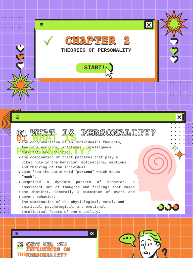 CHAPTER 2-THEORIES OF PERSONALITYpptx | PDF | Id | Extraversion And Introversion