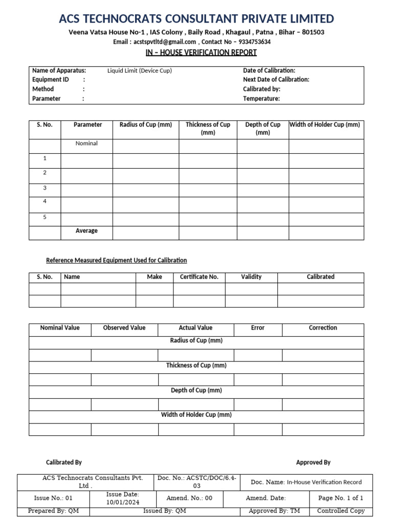 Liquid Limit (Device Cup) | PDF
