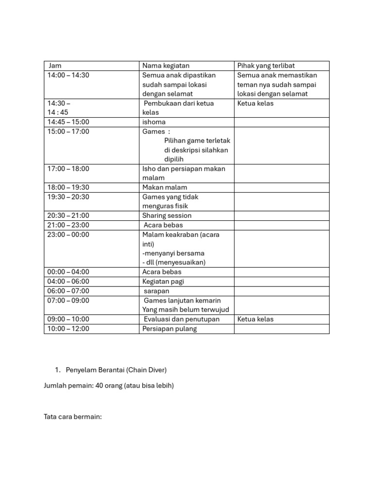 Rundown Acara Makrab | PDF
