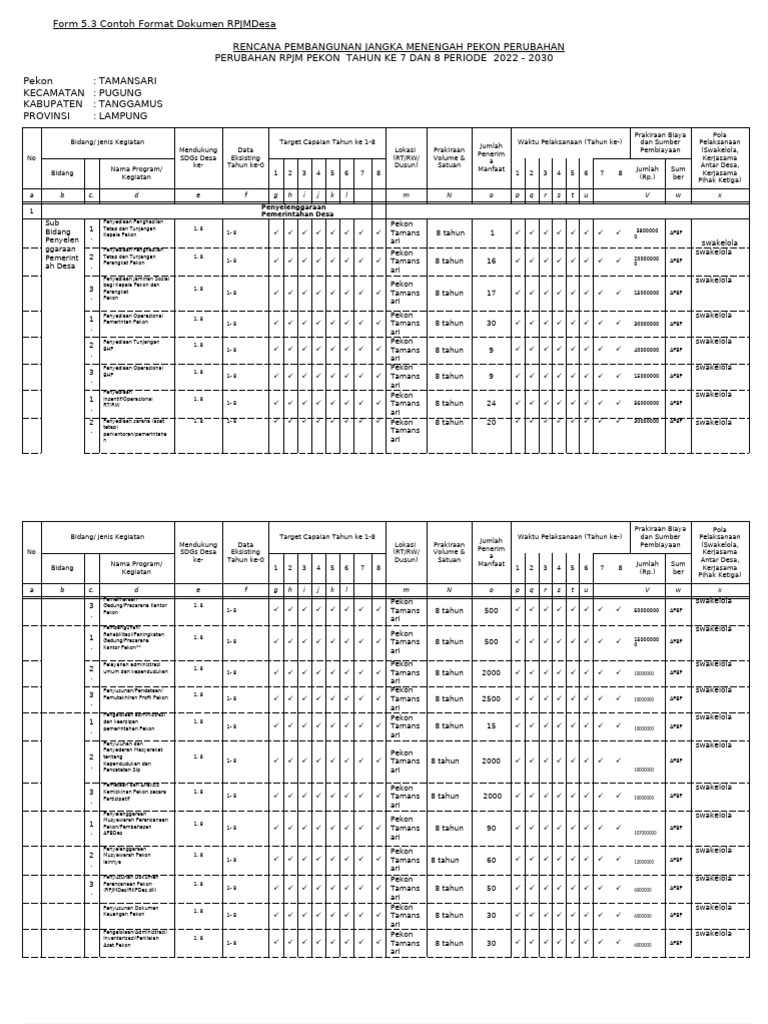 1 Matrik Format Dokumen RPJM Desa-Tmsari | PDF