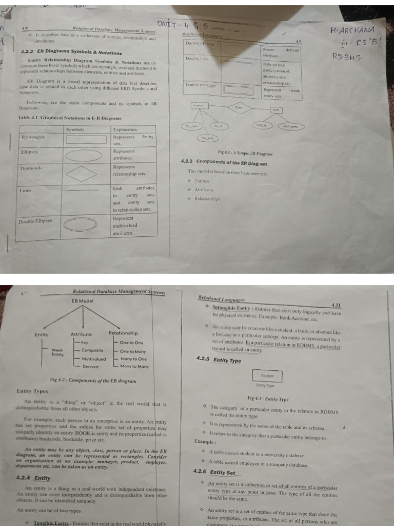 RDBMS Unit 4 ND 5 | PDF