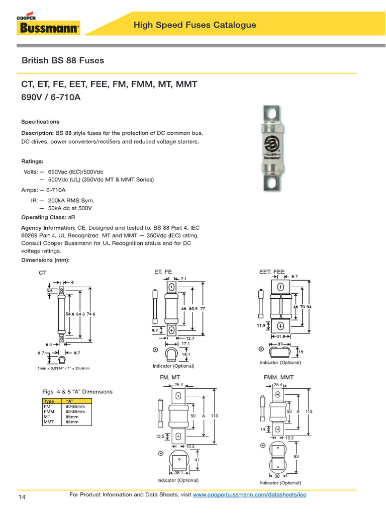 Datasheet - Bussmann High Speed Fuse | PDF