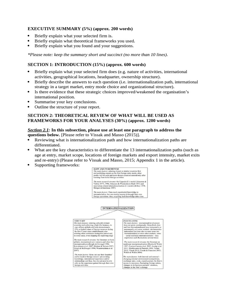 BMS0072 Assignment Guidlines Revised | PDF | Internationalization | Organizational Structure
