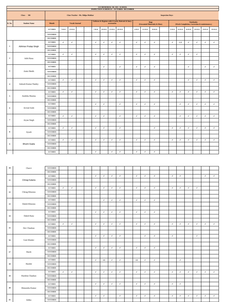 Inspection Report Class - XB | PDF