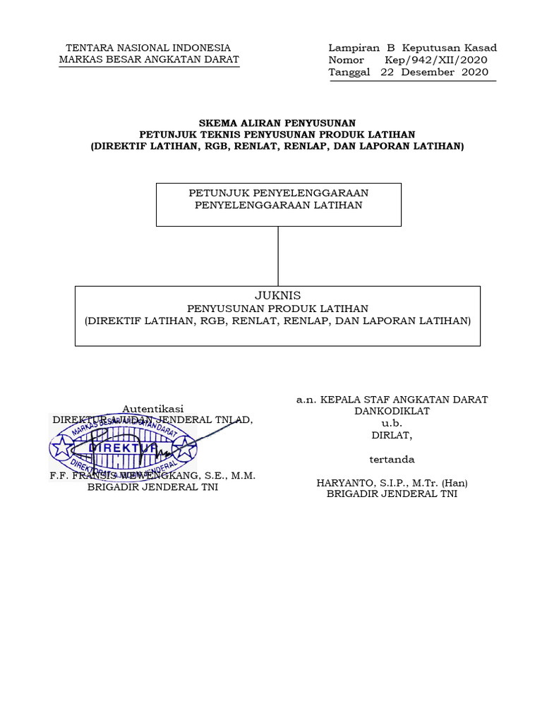 Lamp B Skema Aliran | PDF