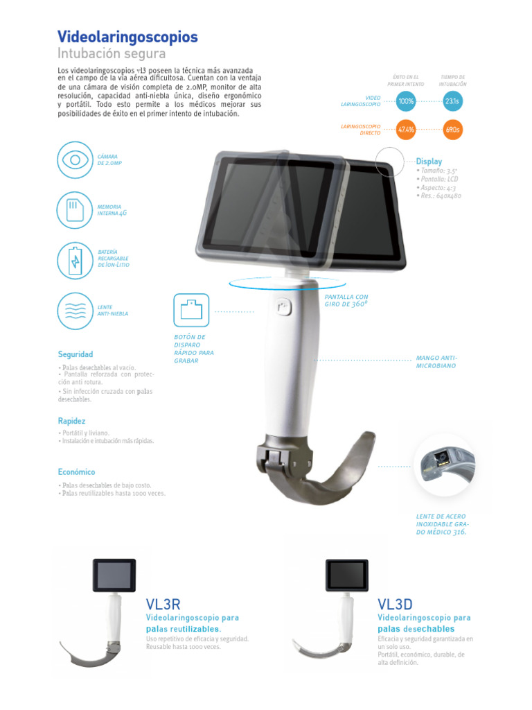 Videolaringoscopios: Innovación Médica | PDF | Monitor de computadora ...