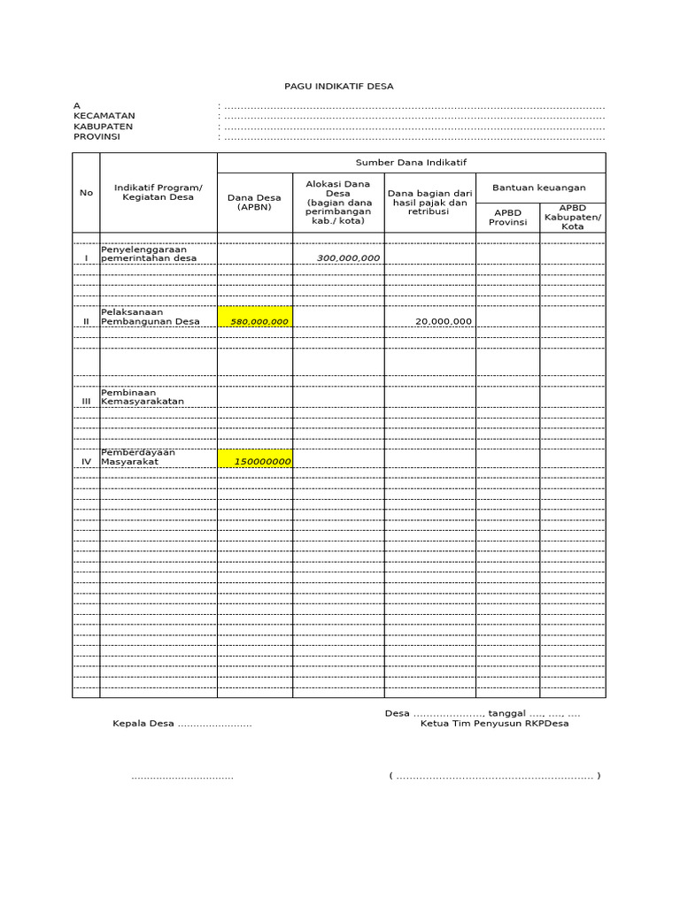 Lampiran Format-Format | PDF