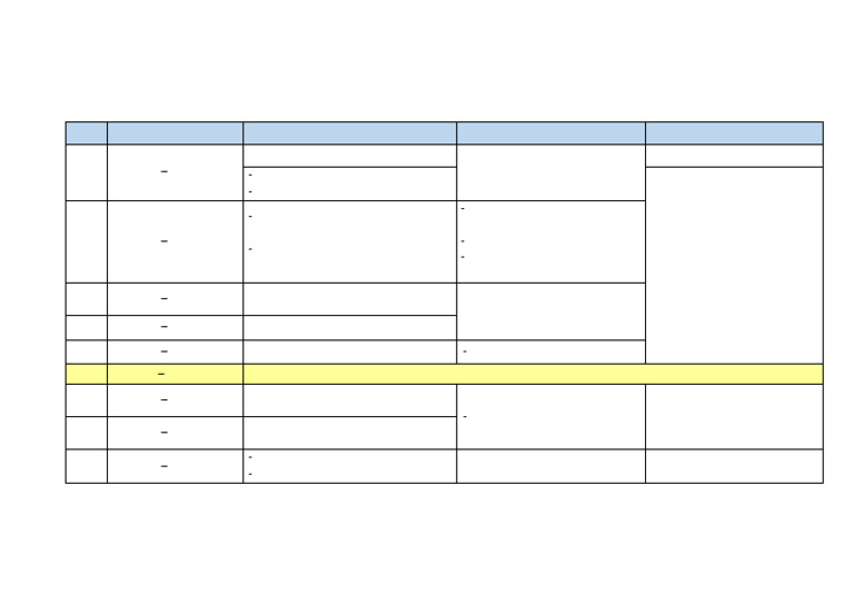 Rundown IHT Asesmen Dan Pembelajaran | PDF