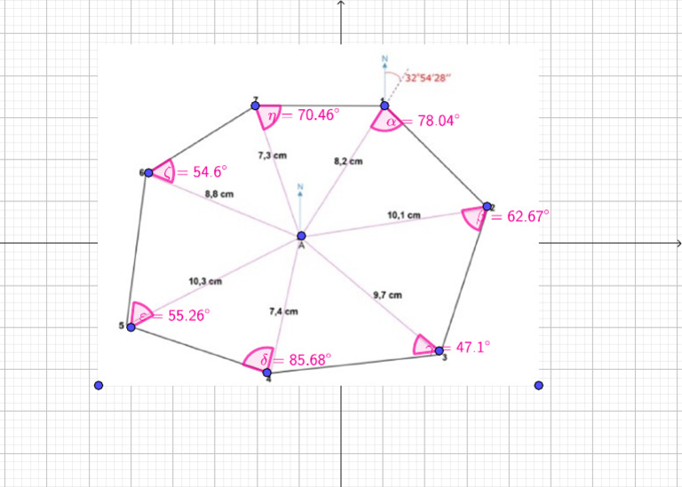 geogebra-export | PDF
