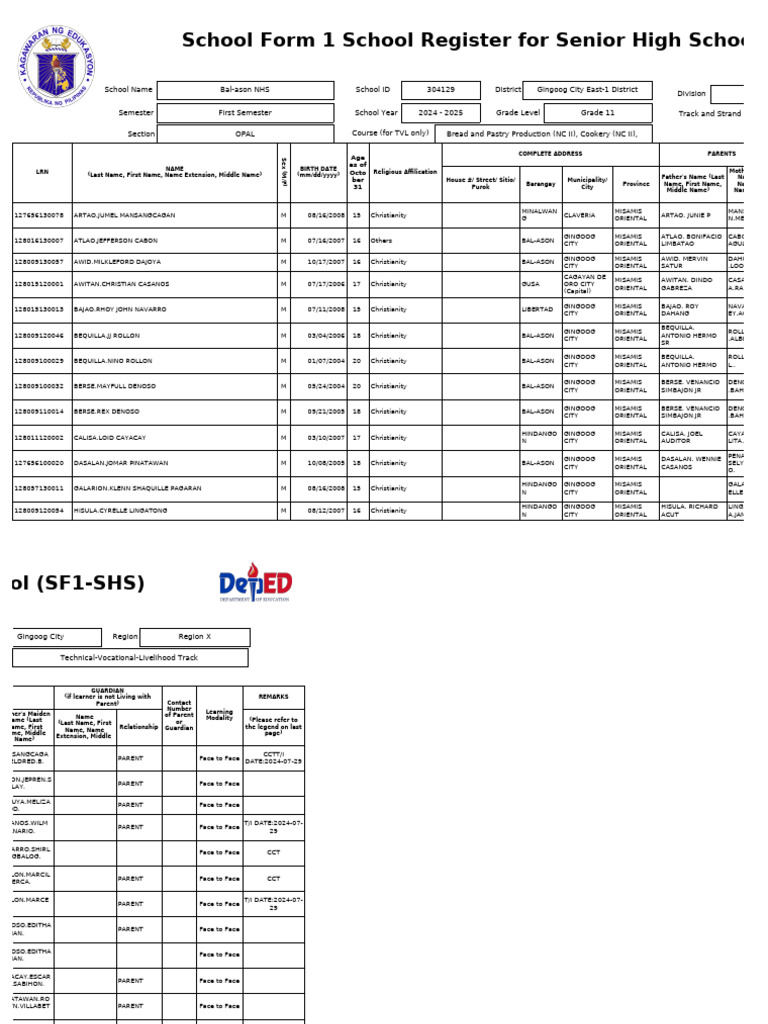 School Form 1 (SF 1) (9) | PDF