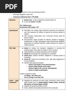 ChildrensAct - J767 (20230315) (3) Form 2 | PDF | Justice | Crime ...