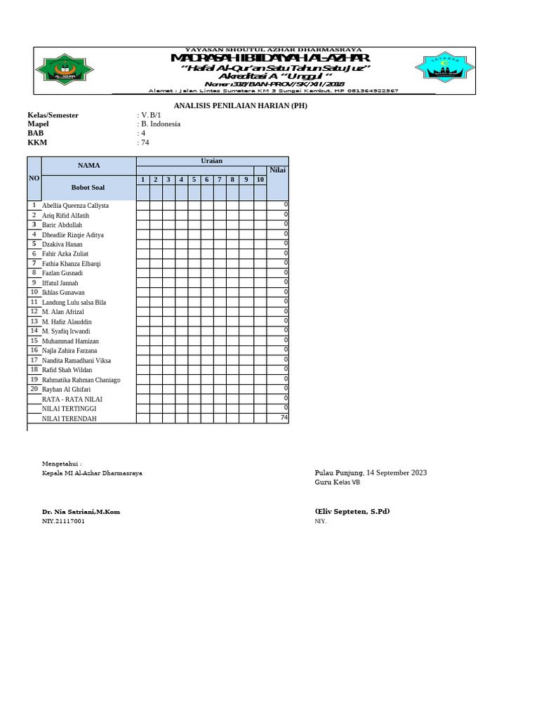 Analisis PH Ipas Bab 4 Kelas 5.b | PDF