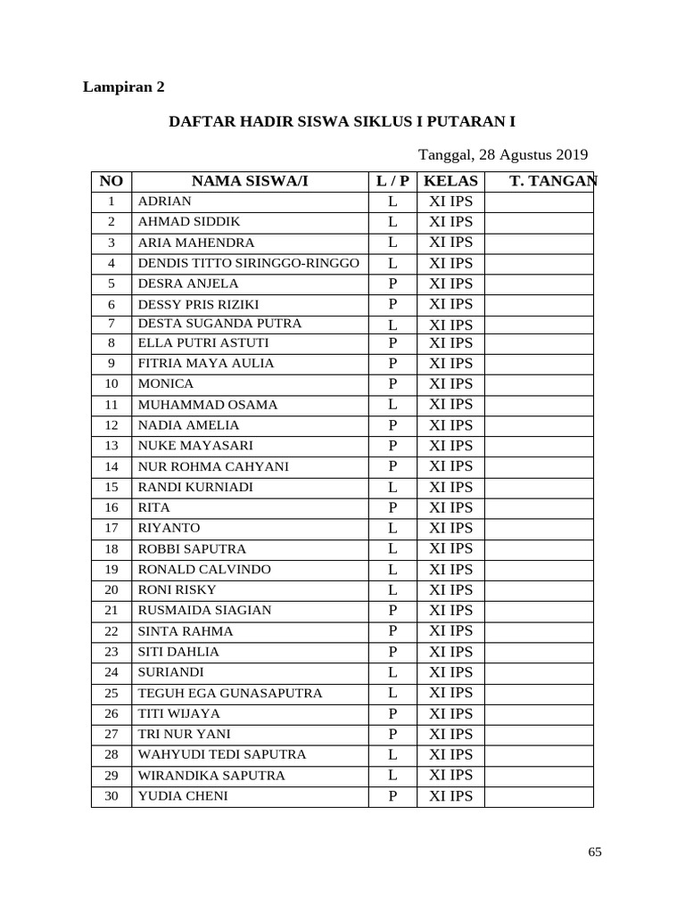 Daftar Hadir Siswa | PDF