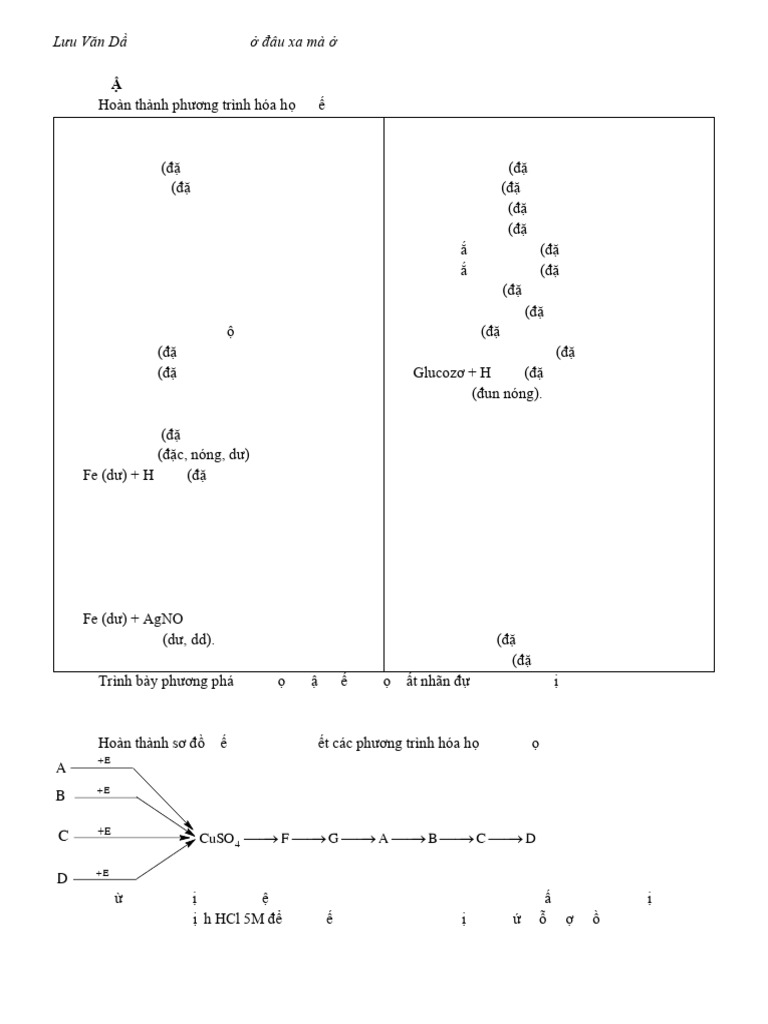 17.1. BT Axit Sunfuric | PDF