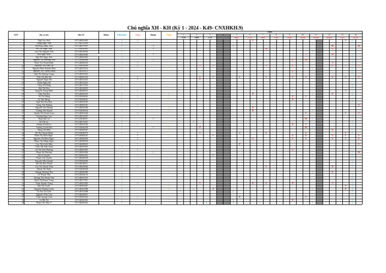 CH Nghĩa XH - KH - NguyetAnh | PDF