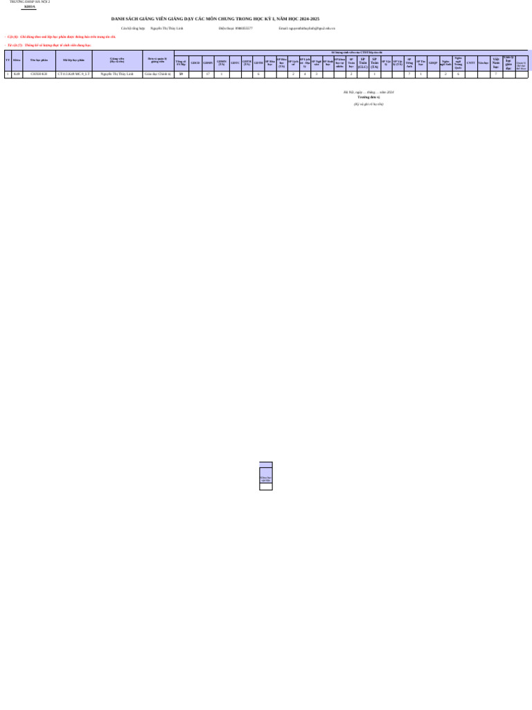 Mau - TKDS Giang Vien (Môn Chung) | PDF