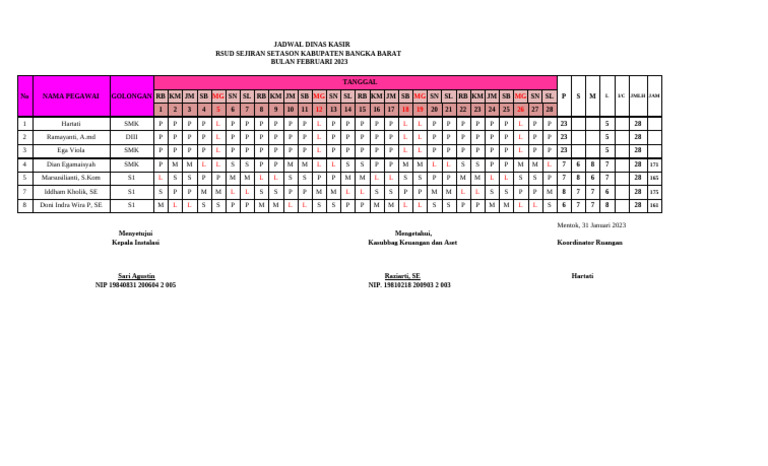 Jadwal Kasir Februari 2023 | PDF