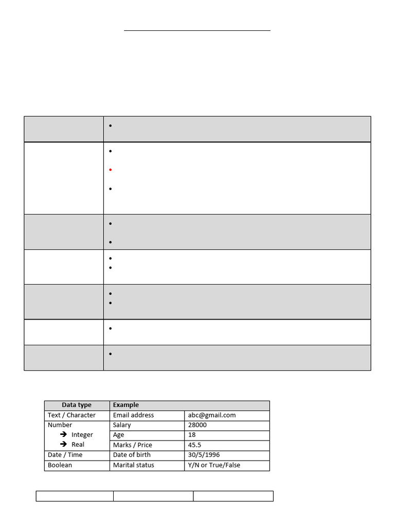 2223 F4 ICT UT1 Keypoints LAM | PDF | Video | Data Compression