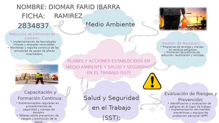 Planes y Acciones Establecidos en Medio Ambiente y Salud y Seguridad en ...