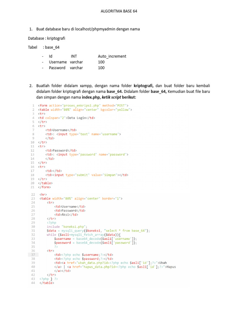 ALGORITMA BASE 64 | PDF