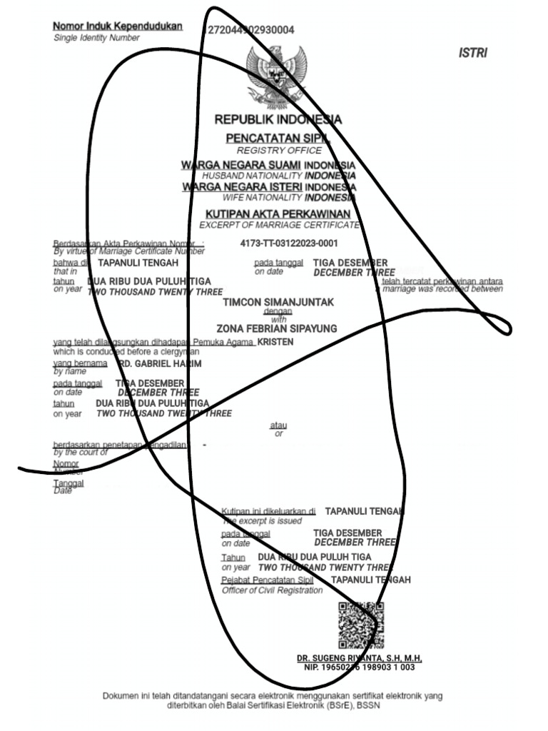 Kutipan Akte Perkawinan - X Istri - 192 | PDF