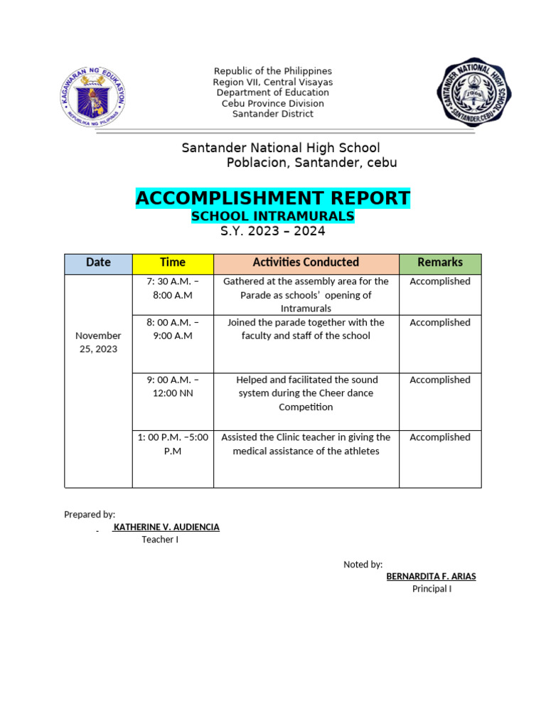 Accomplishment-Report INTRAMS | PDF
