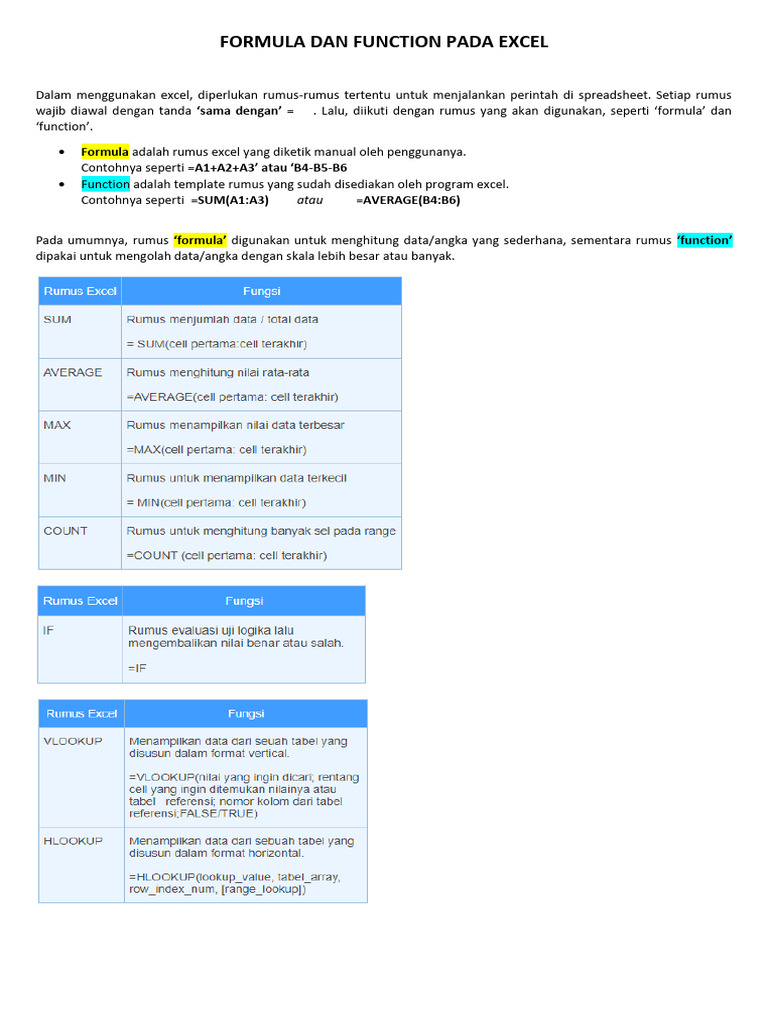 FORMULA DAN FUNCTION PADA EXCEL | PDF
