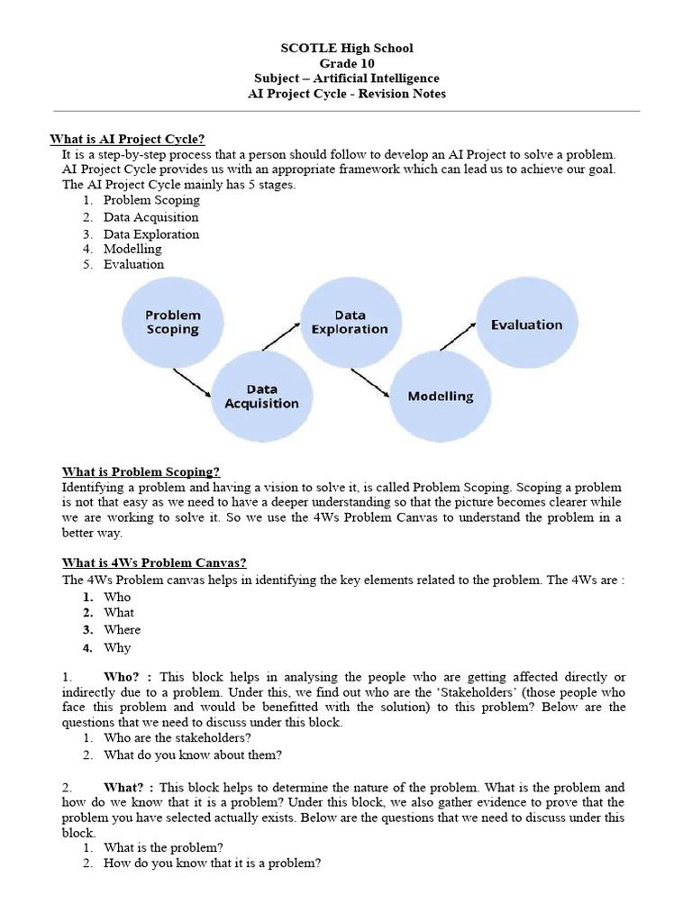 AI - Project - Cycle Revision Notes | PDF | Artificial Neural Network ...