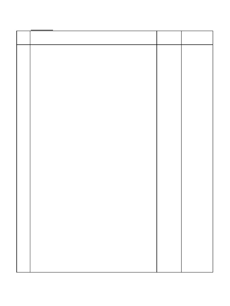 SOR BUILDING 2010 Section C - Concretor | PDF | Concrete | Reinforced Concrete