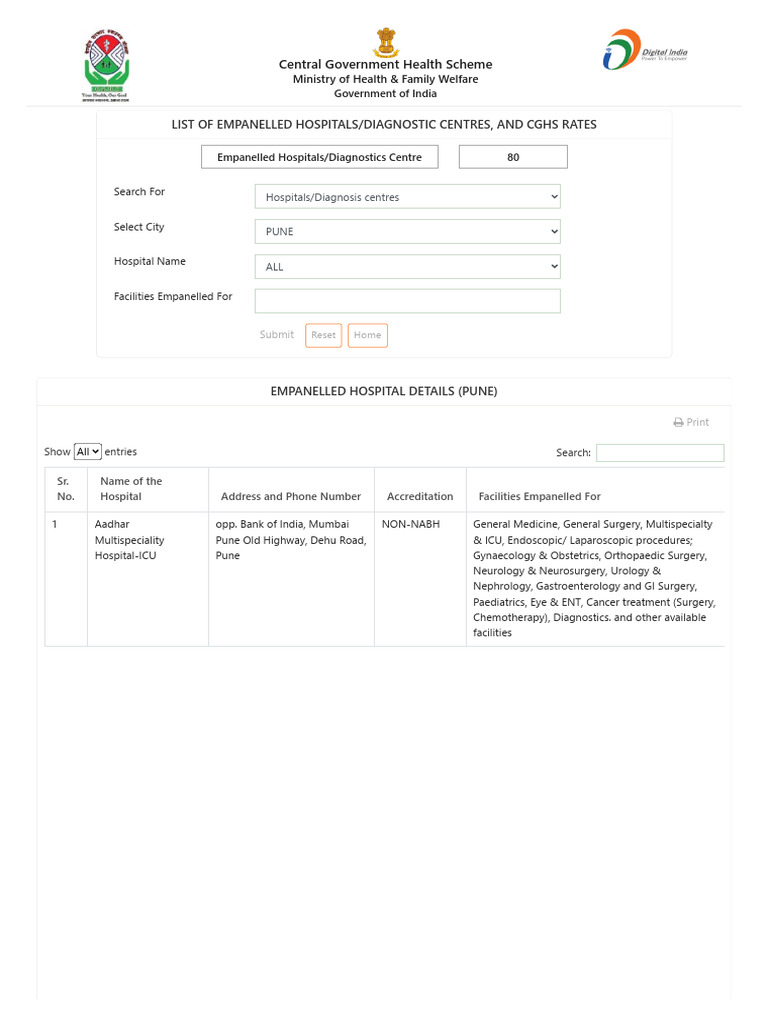 CGHS Emp Hospitals Pune | PDF | Urology | Surgery