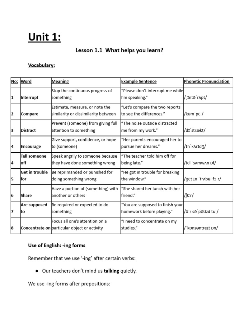Grade 8 - Term 1, Unit 1 & 2 Summary | PDF | Anger | Empathy