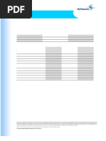 Code Blue Scenario | PDF | Cardiopulmonary Resuscitation | Simulation