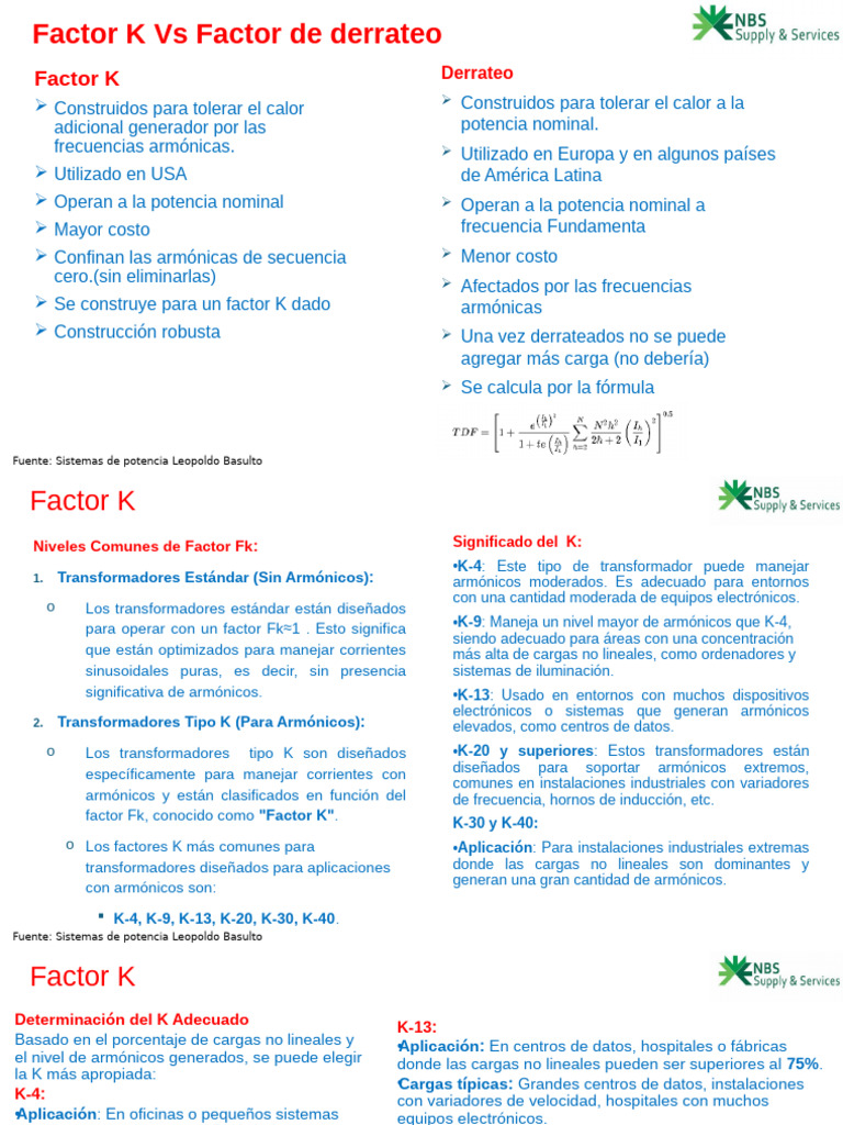 Factor K Vs Derateo | PDF | Transformador | Armónico