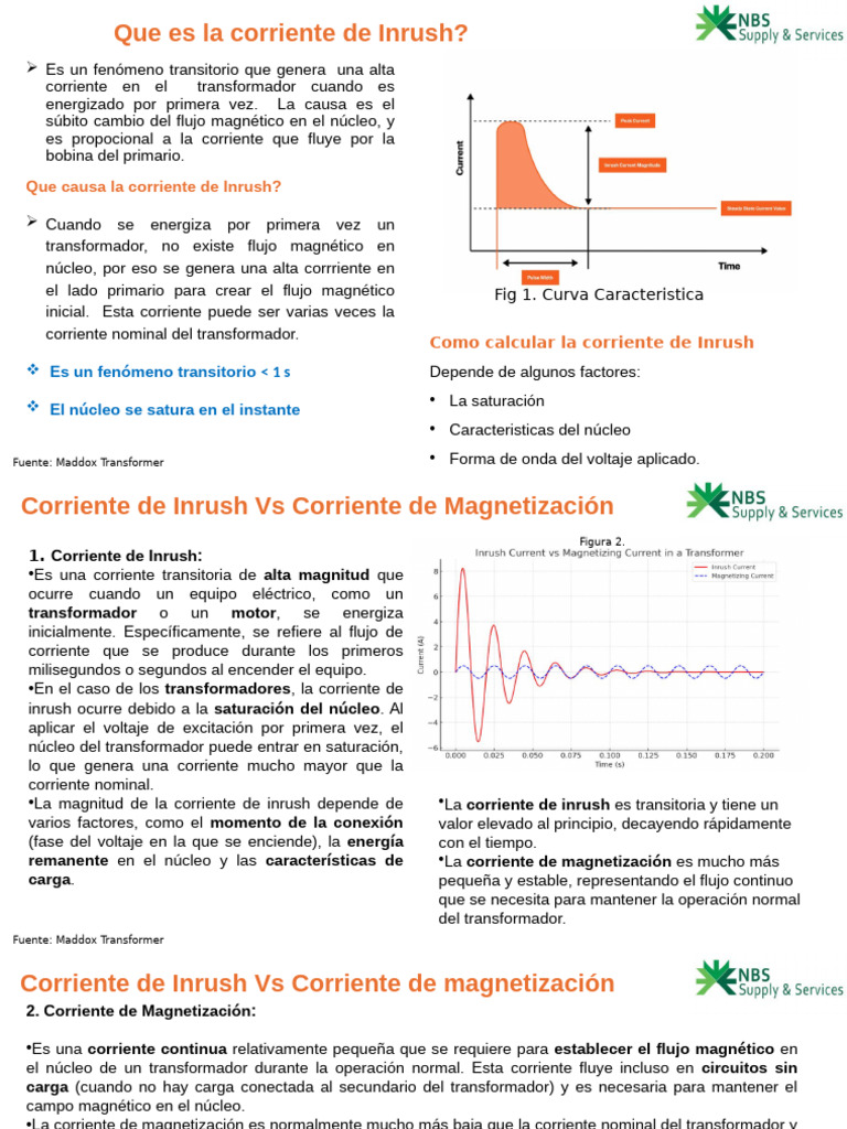 Inrush Currents Pdf Transformador Energia Electrica