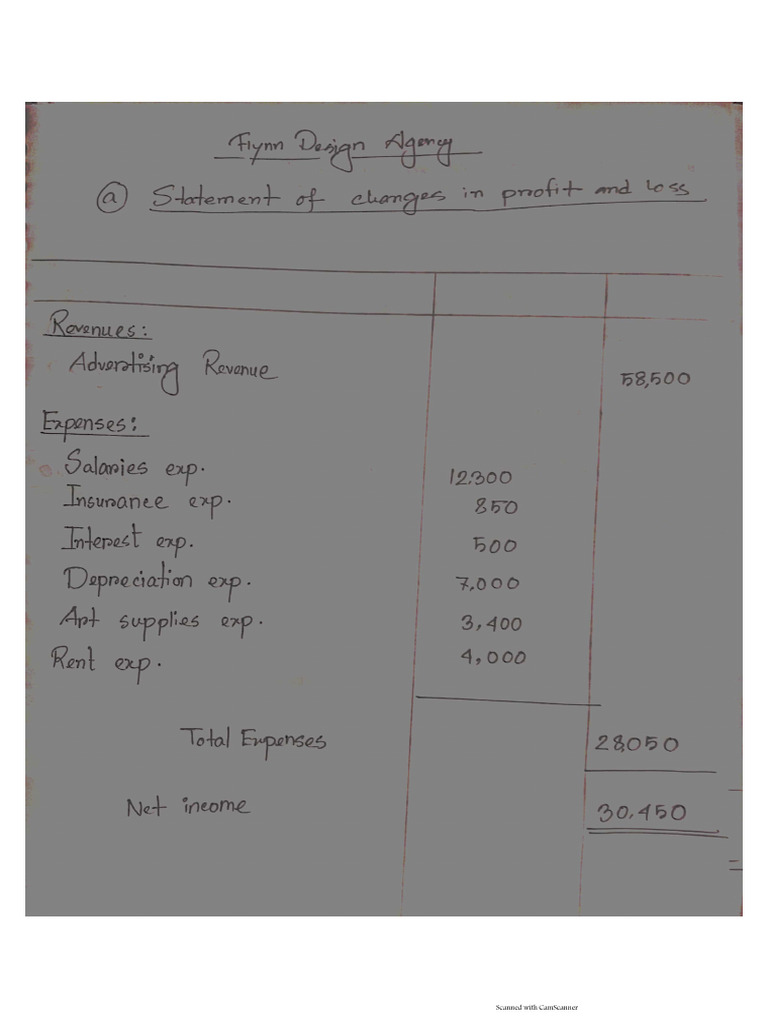 Financial Statement Handwritten | PDF