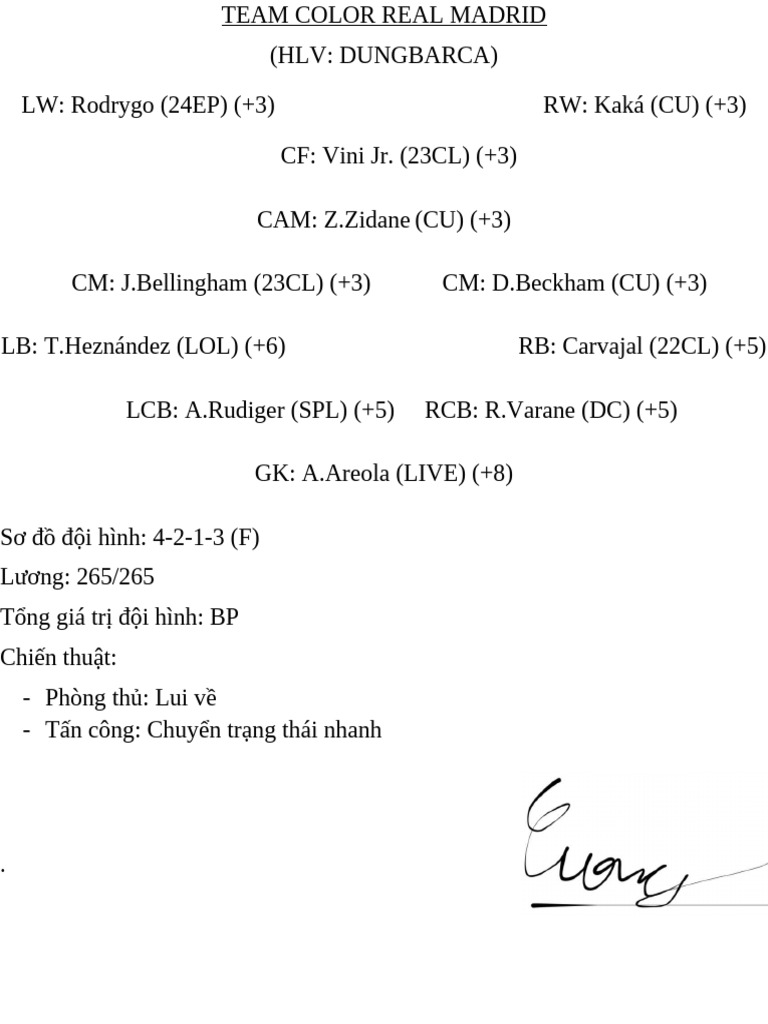 TEAM COLOR REAL MADRID FCM | PDF