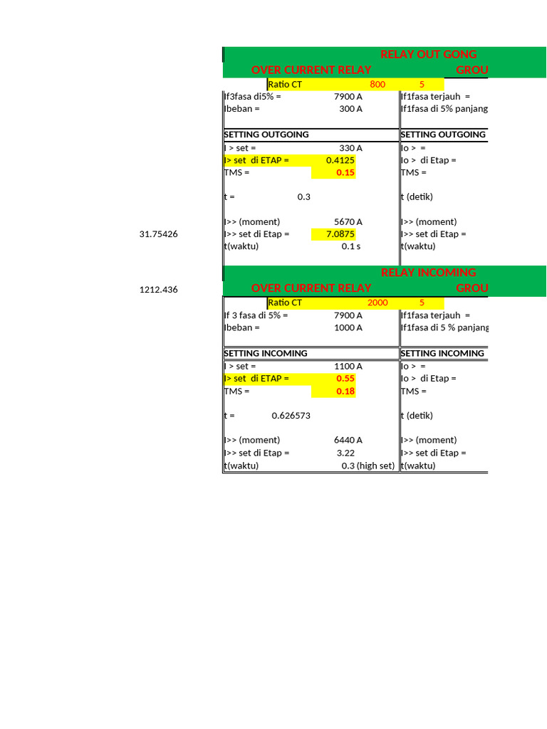 Hitungan Olr Dan Ocr | PDF
