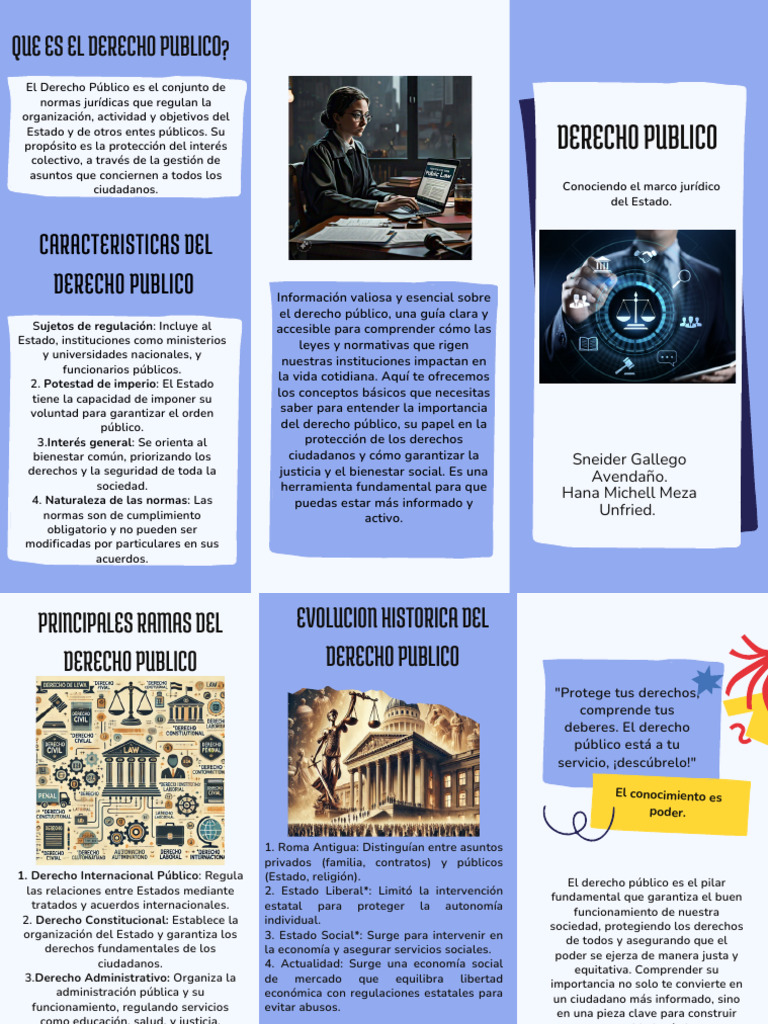 Folleto de Duvan para Entregar | PDF | Estado (política) | Derechos