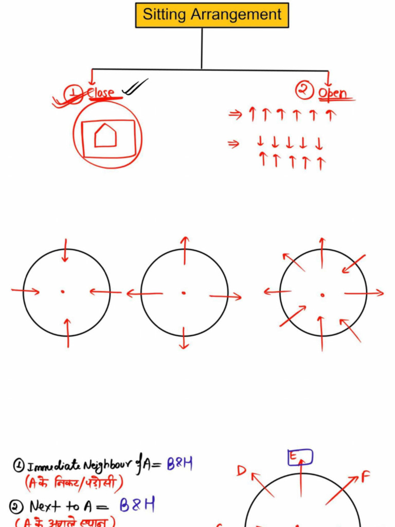 Sitting Arrangements _ 12 Nov _ Class PNG | PDF
