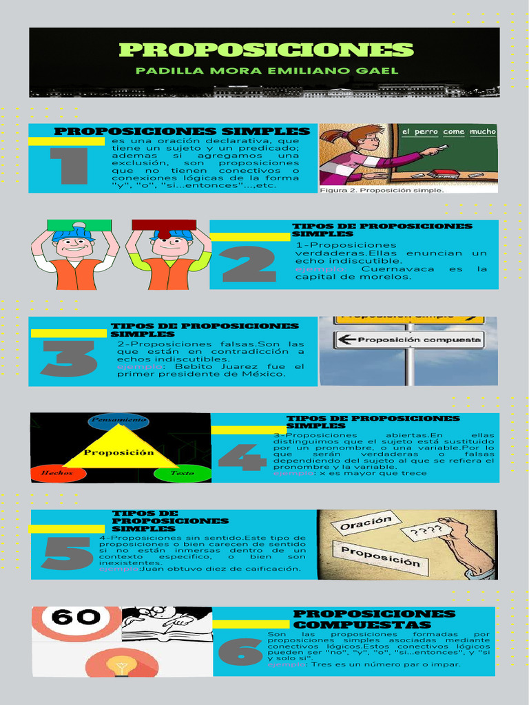 Proposiciones Simples | PDF