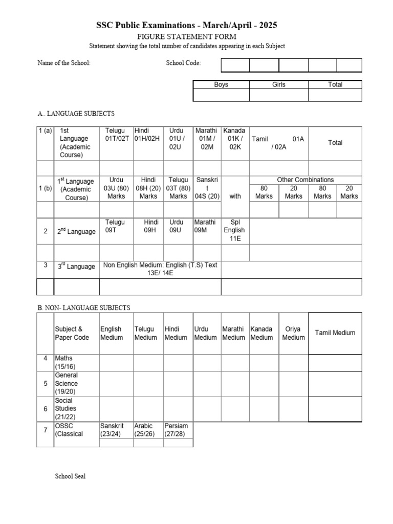 Figure Statemnt | PDF