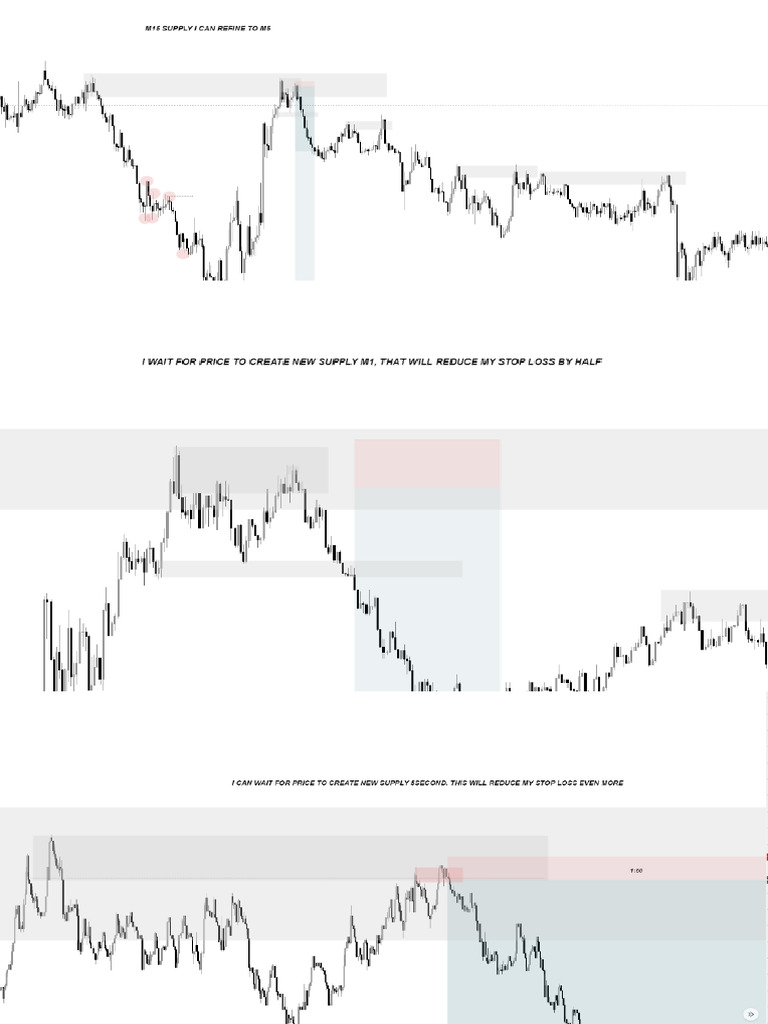 NEW SUPPLY CREATION REFINEMENT CONCEPT by JansFX | PDF