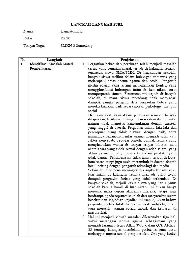 Eksplorasi Masalah PJBL (Literatur Review) | PDF