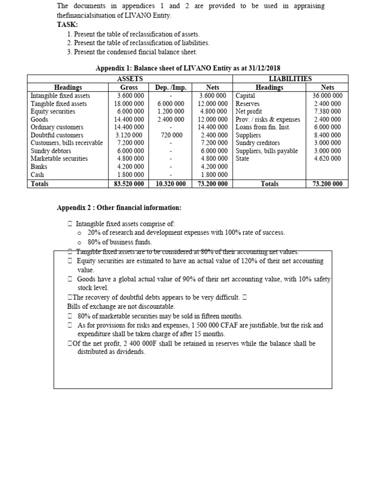 CA 2021 FIN ANALYSIS | PDF | Balance Sheet | Working Capital