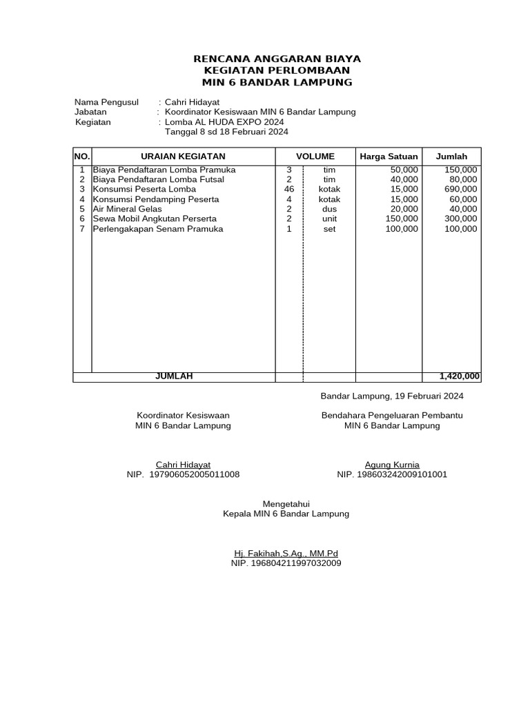 Form RAB Kegiatan Lomba MIN 6 Al Huda | PDF