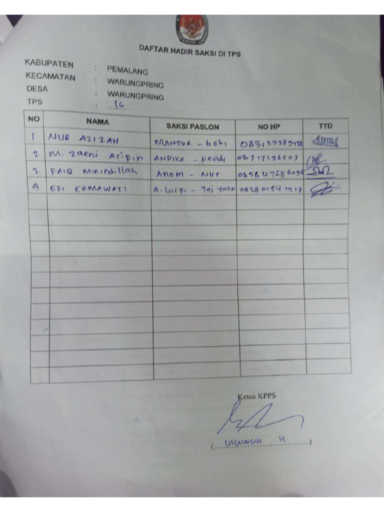 11. Daftar Hadir Saksi | PDF
